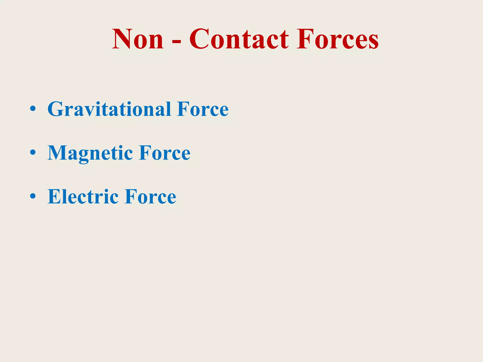 Power point presentation on Contact and non contact forces for ICSE ...