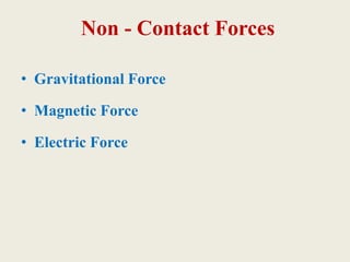 Power point presentation on Contact and non contact forces for ICSE ...
