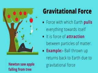 Example Of Non Contact Force