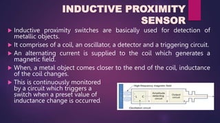 Contact and Non Contact Sensors.pptx