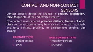 Contact and Non Contact Sensors.pptx