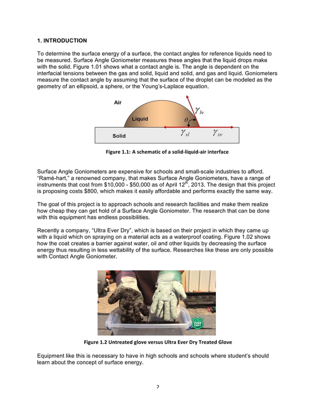 Contact angle goniometer Report Shehryar Niazi | PDF