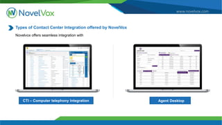 Contact center integration for cisco, avaya and genesys with novel vox ...