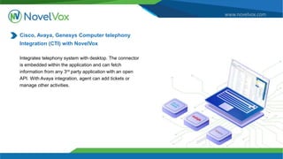 Contact center integration for cisco, avaya and genesys with novel vox ...