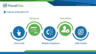 Contact center integration for cisco, avaya and genesys with novel vox ...