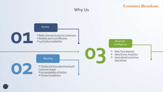 Contact Center Capabilities | PPTX