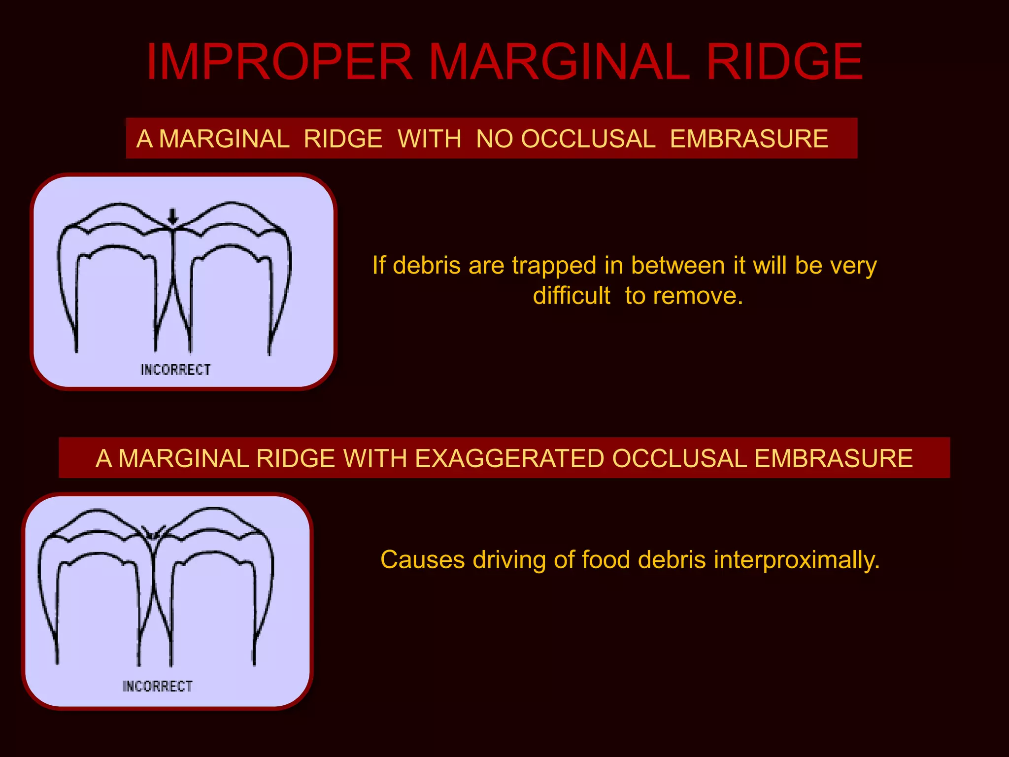 Contact & contour | PPTX