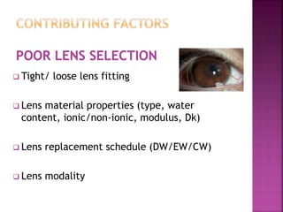 Contact Lens Complications-P82502 | PPTX
