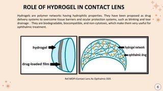 CONTACT LENSES FOR PHARMACEUTICAL DRUG DELIVERY.pptx