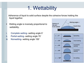 Contact Lens Intro.ppt