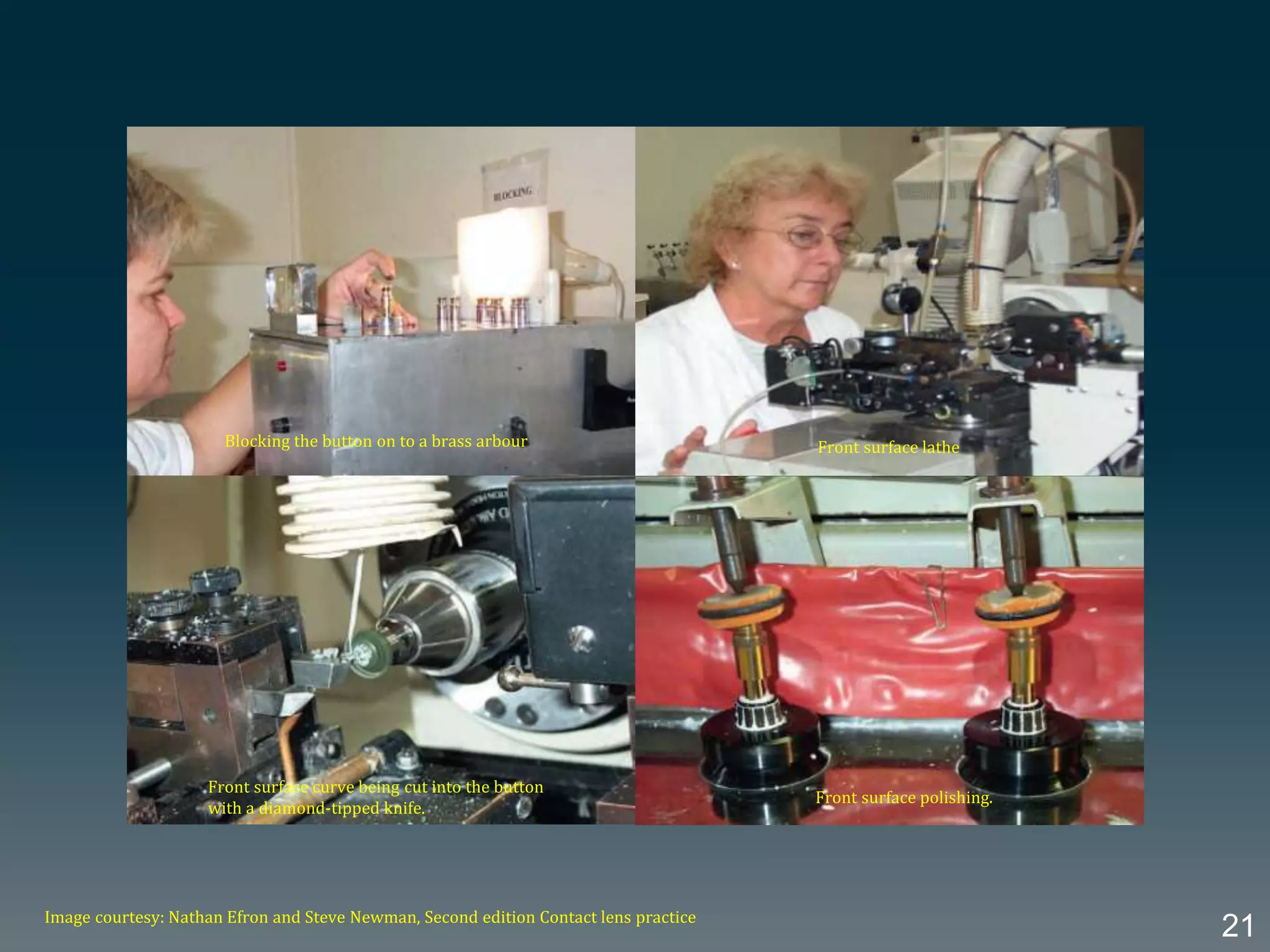 Contact lens manufacturing techniques | PPT