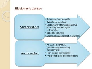 Contact Lens Material.pptx