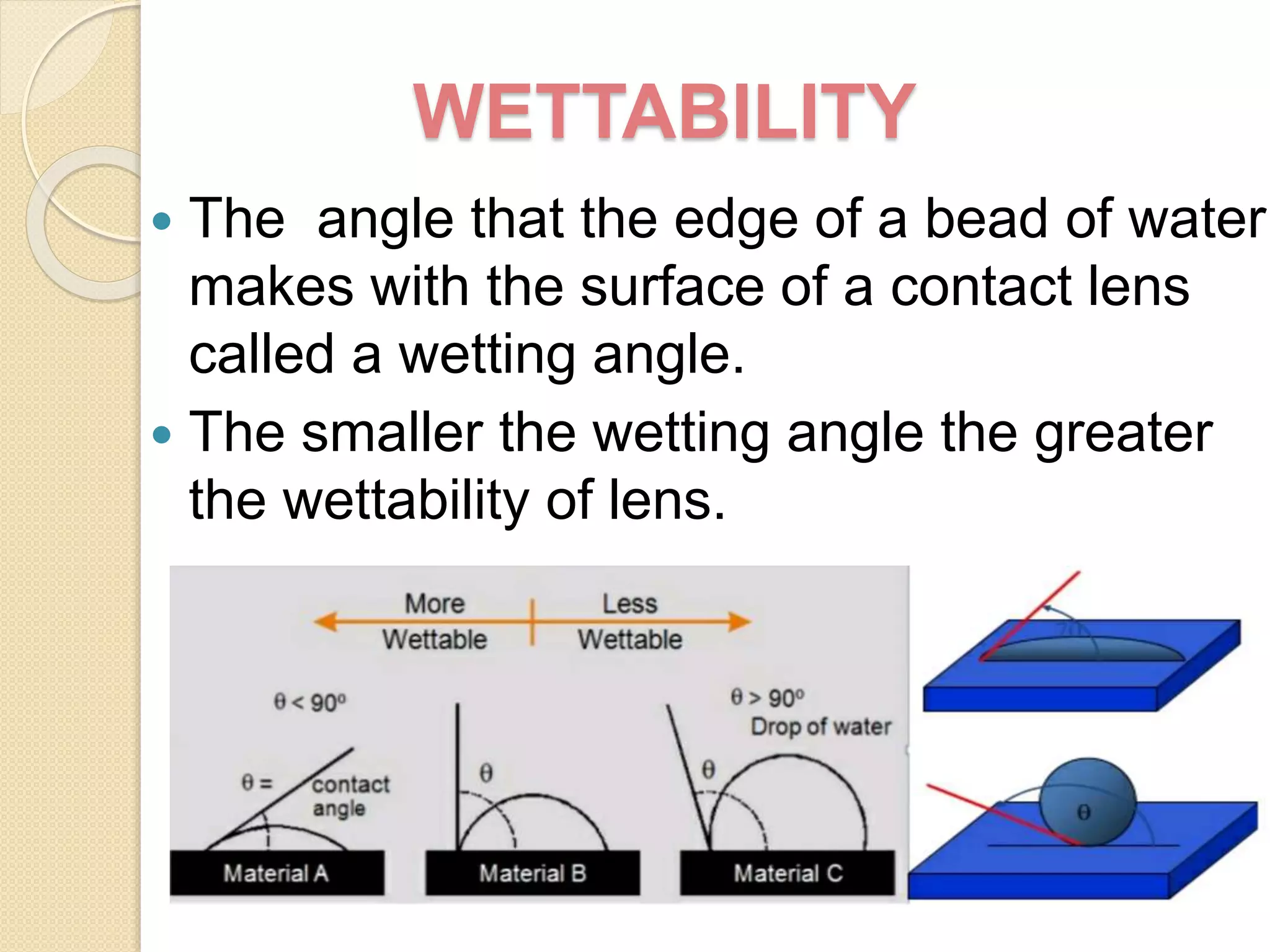 Contact lenses in Ophthalmology | PPTX
