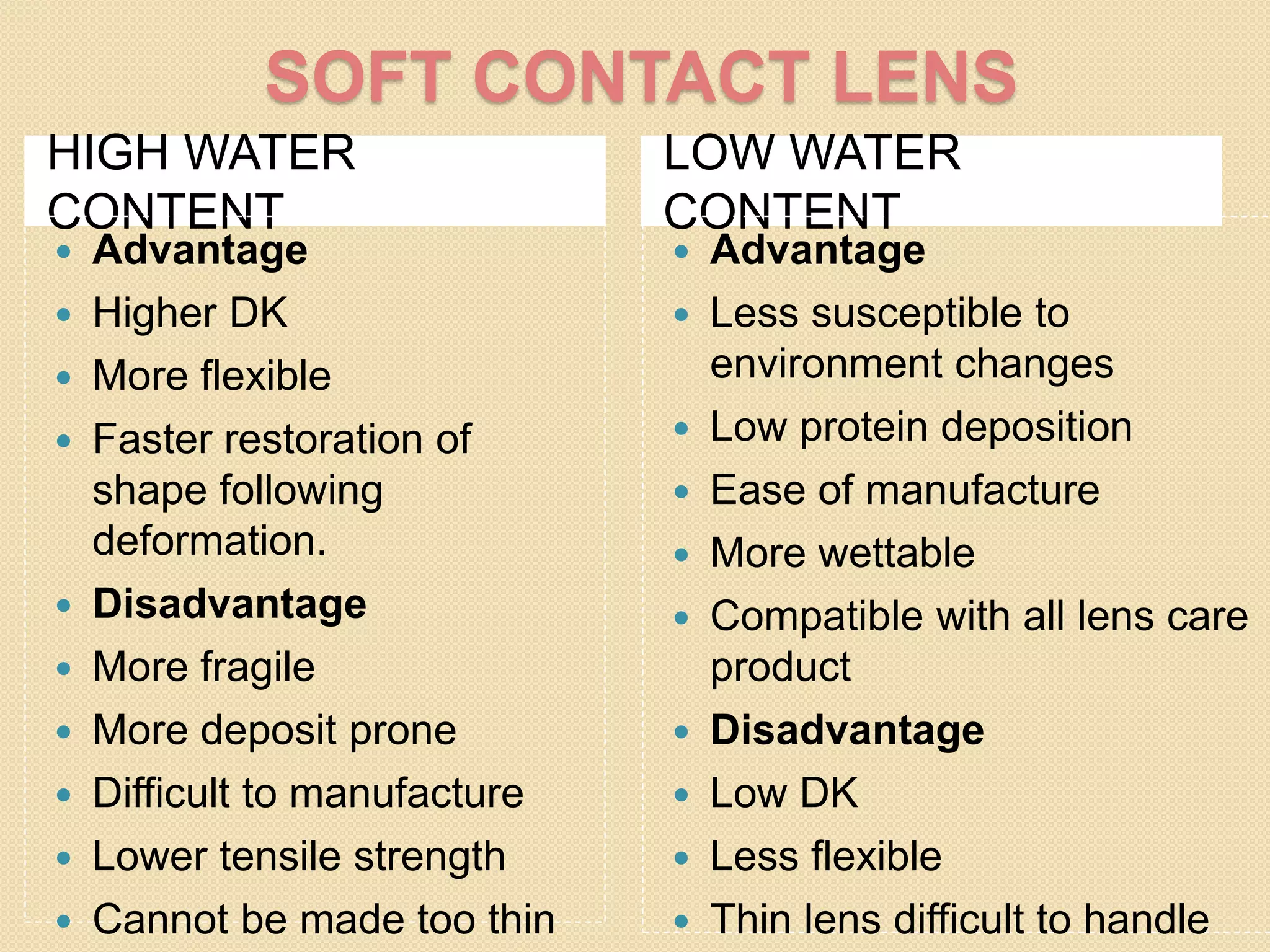 Contact lenses in Ophthalmology | PPTX