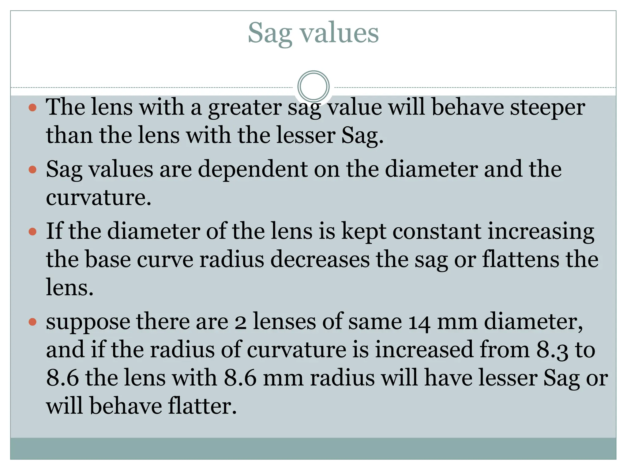 contact lens terminology some basic definitions | PPTX