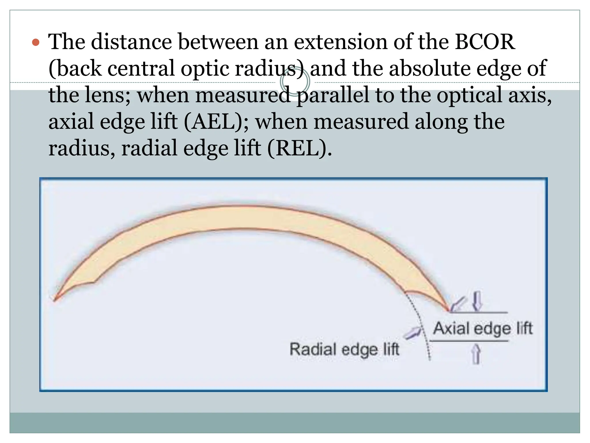 contact lens terminology some basic definitions | PPTX