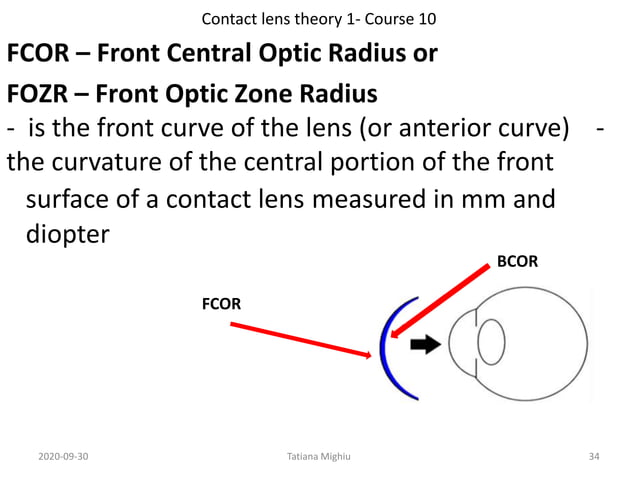 Contact lens theory 1 course 1 | PPT