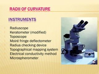 Contact lens verification(raju) | PPT