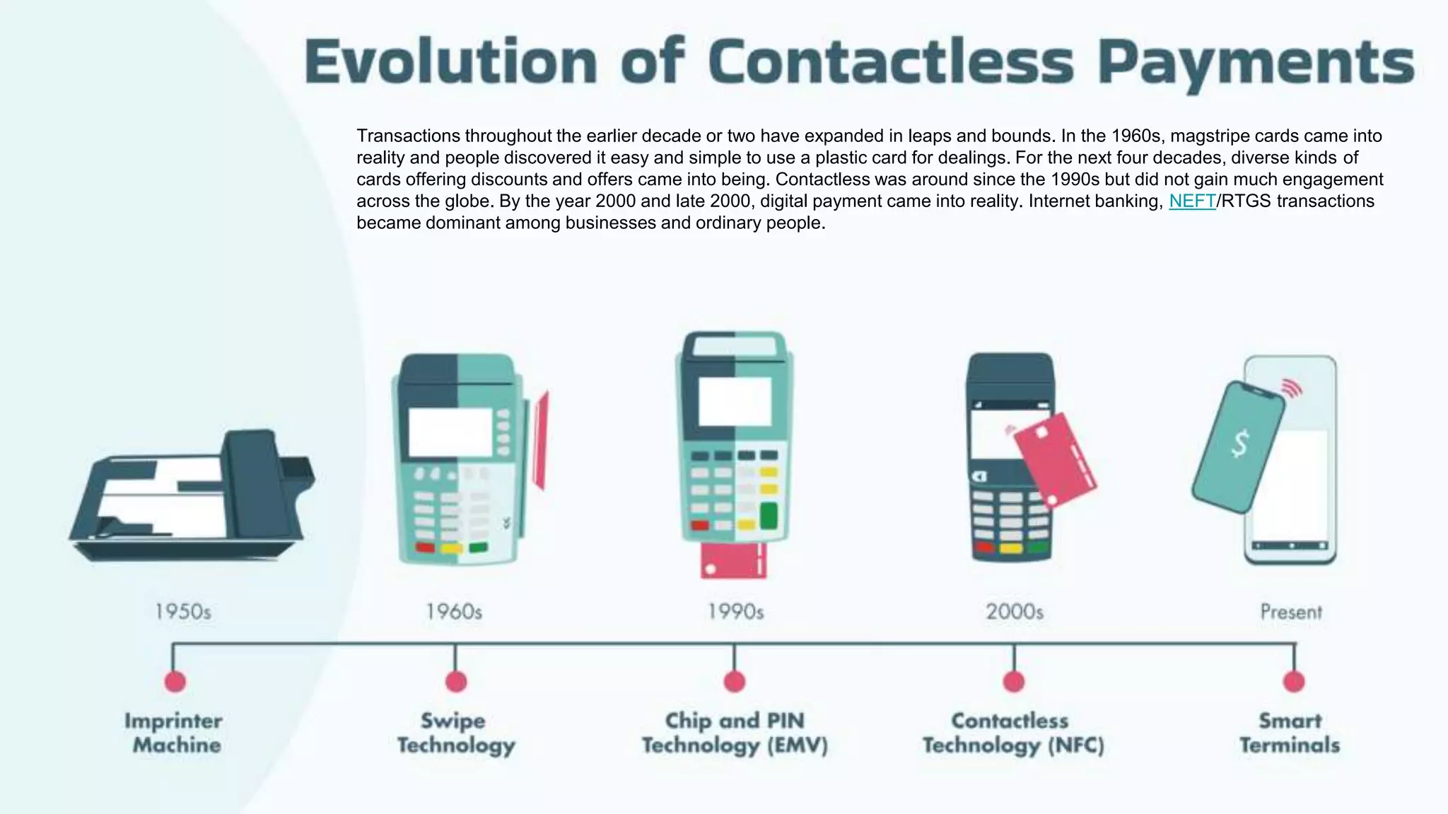 Contactless Payments & How It Works_.pptx