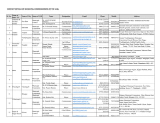 Contact_List_Sep_2017.pdf