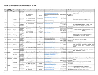 Contact_List_Sep_2017.pdf | Business | Business and Finance