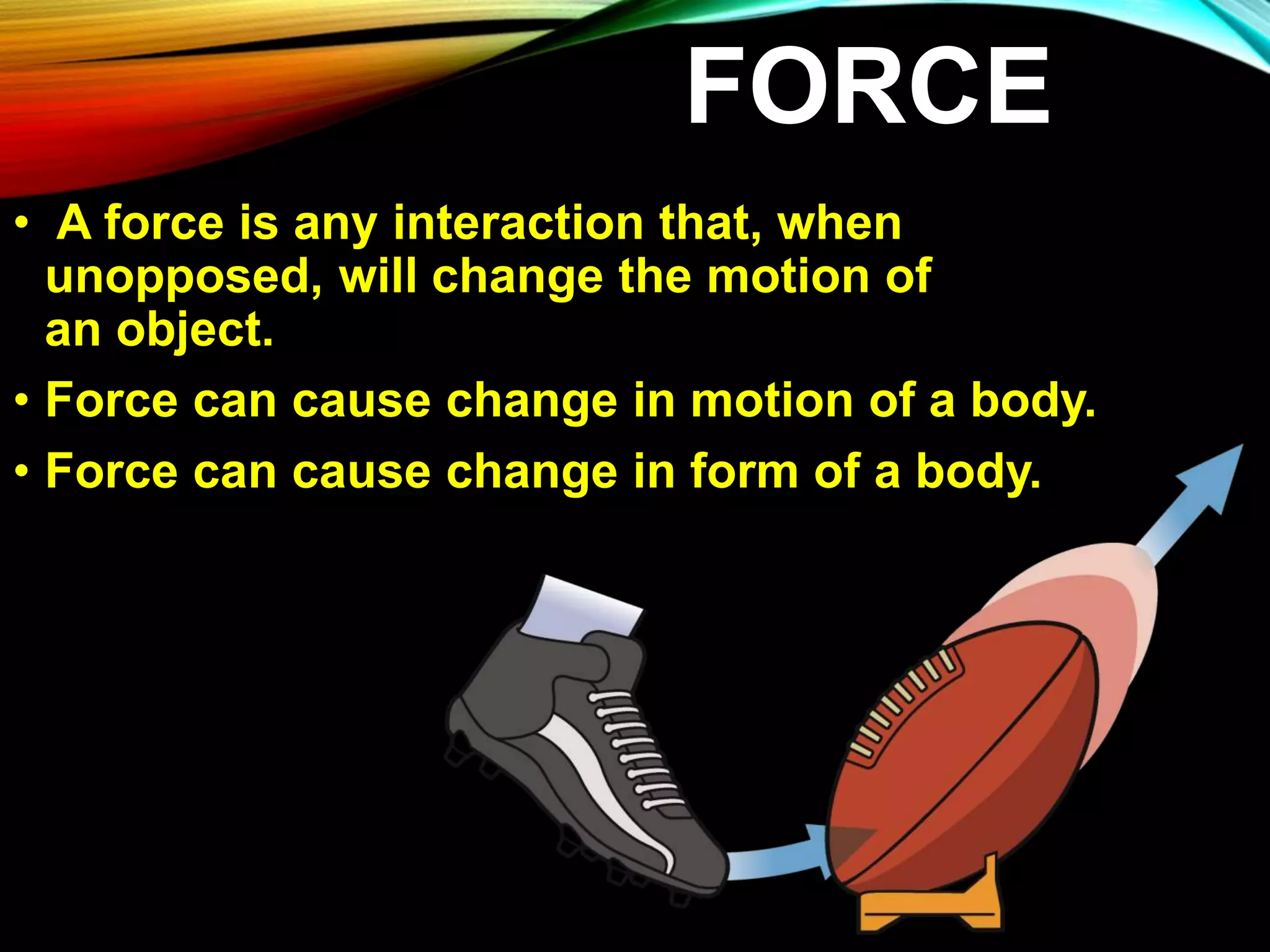 FORCE | CONTACT AND NON-CONTACT FORCES | PPTX