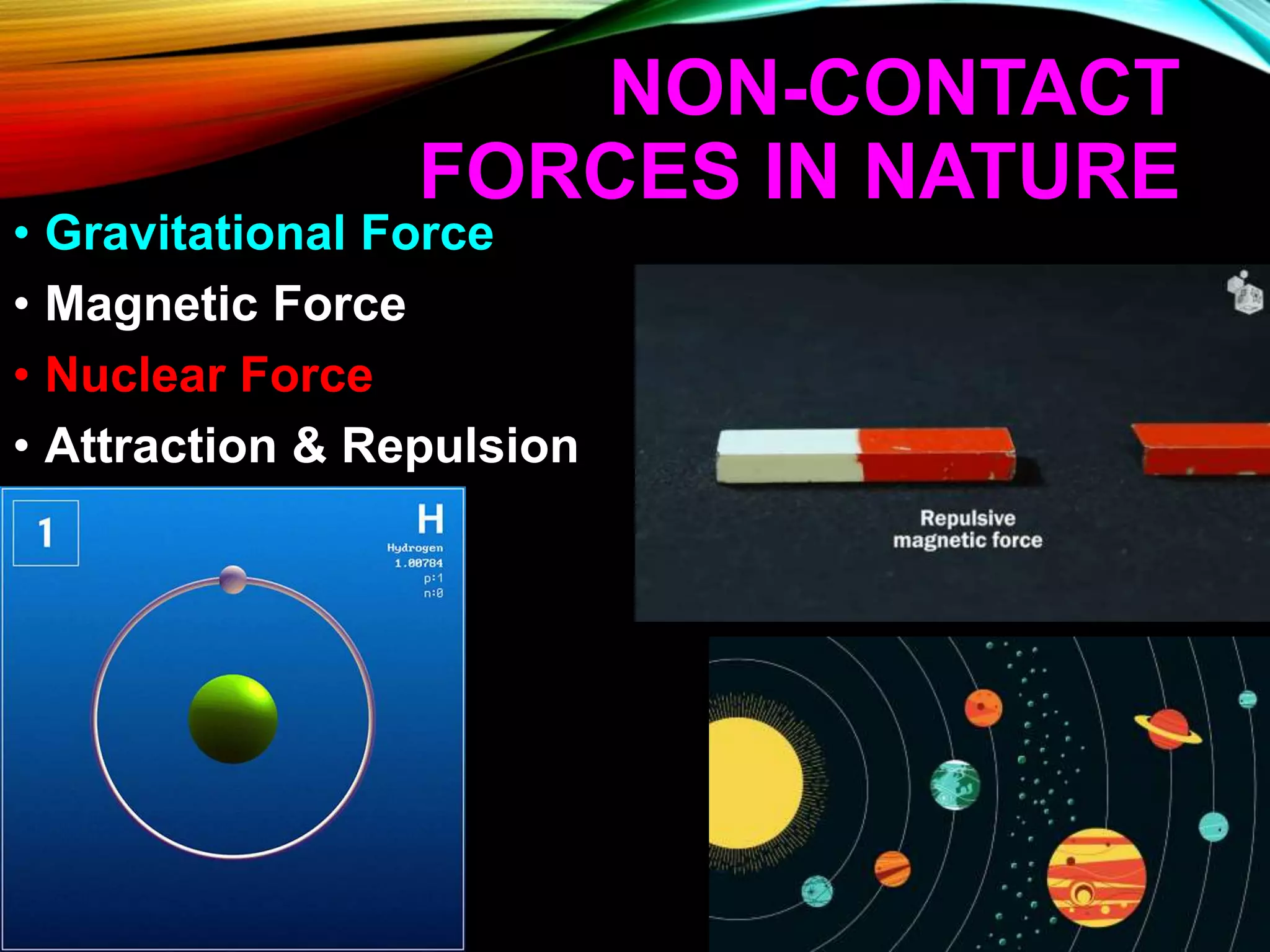FORCE | CONTACT AND NON-CONTACT FORCES | PPTX