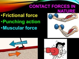 FORCE | CONTACT AND NON-CONTACT FORCES | PPTX