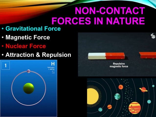FORCE | CONTACT AND NON-CONTACT FORCES | PPTX