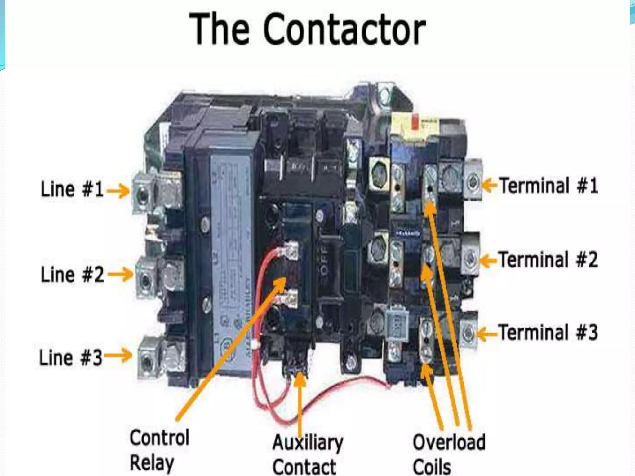 Contactor | PPTX
