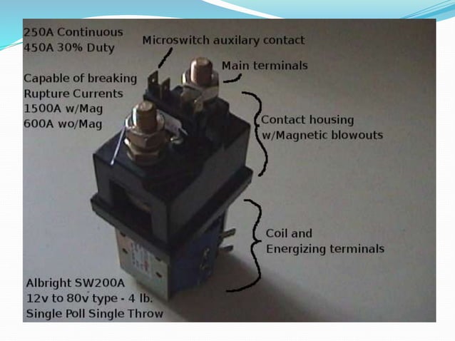 Contactor | PPTX