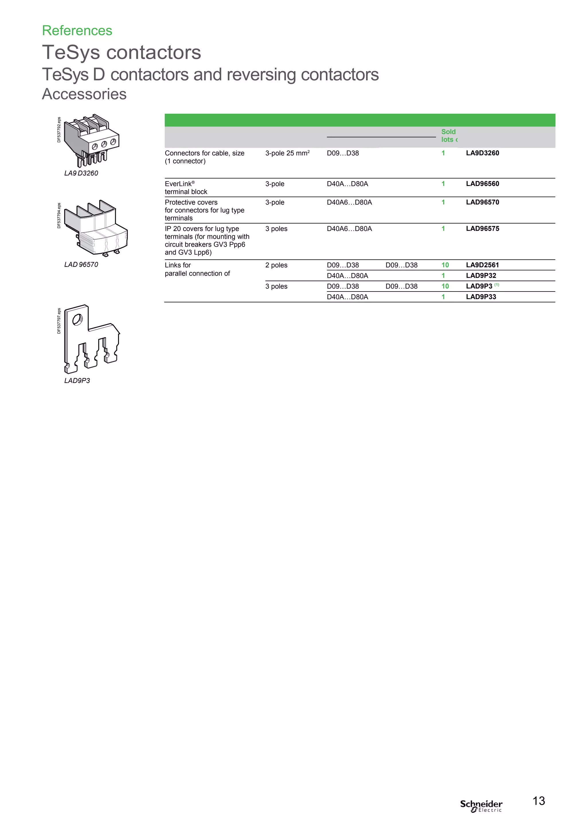 Contactor lc1d schneider | PDF