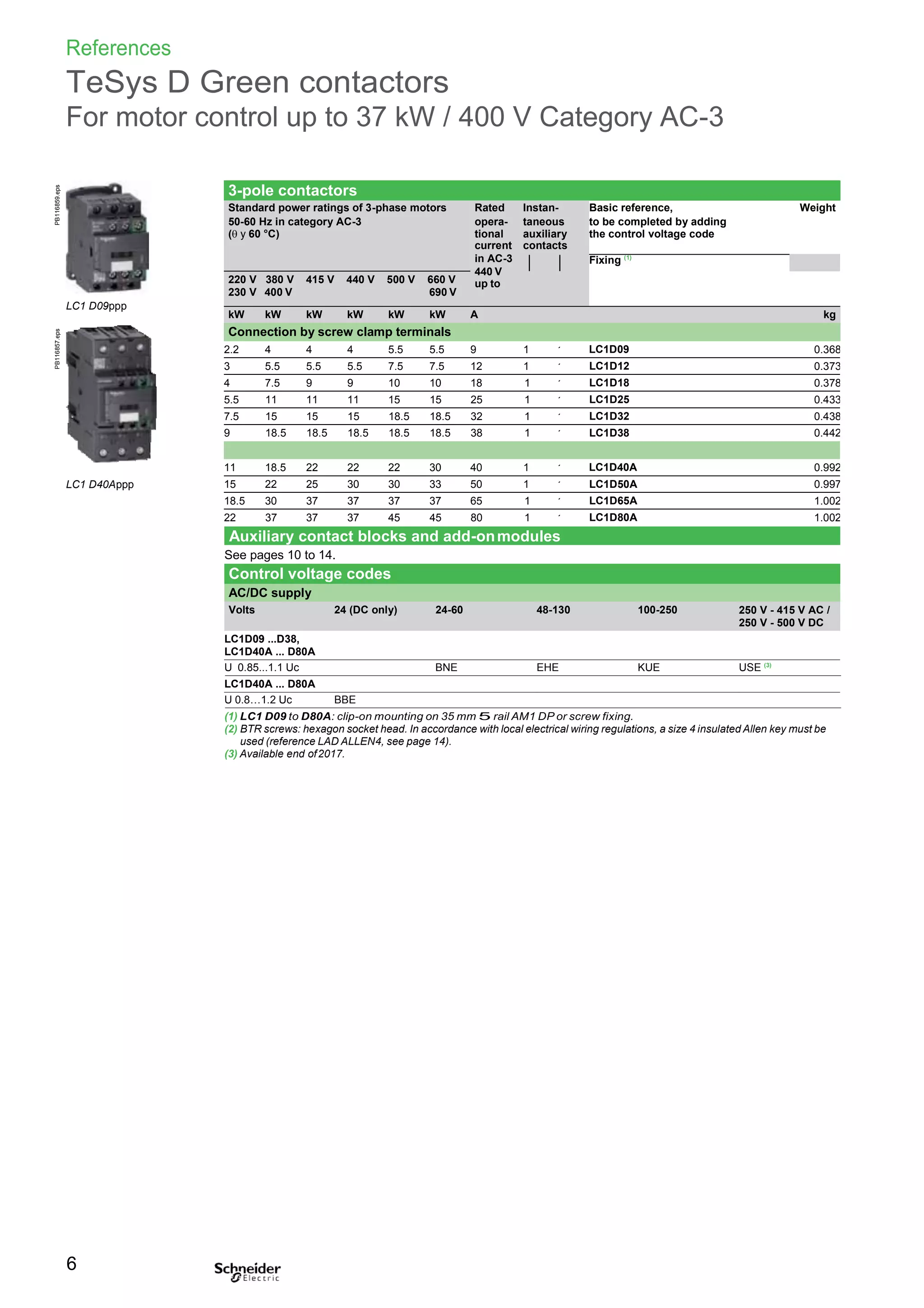 Contactor lc1d schneider | PDF