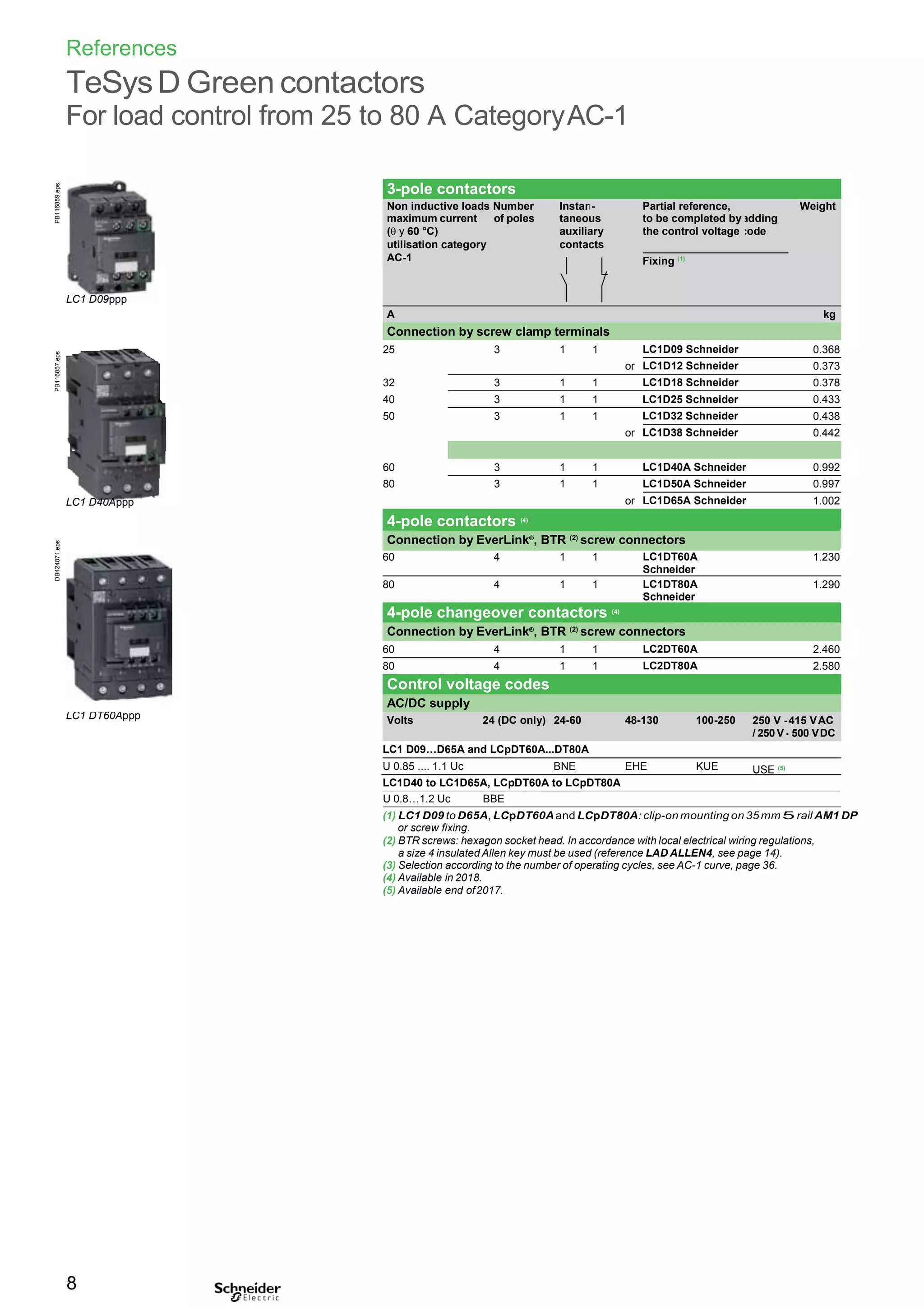 Contactor lc1d schneider | PDF