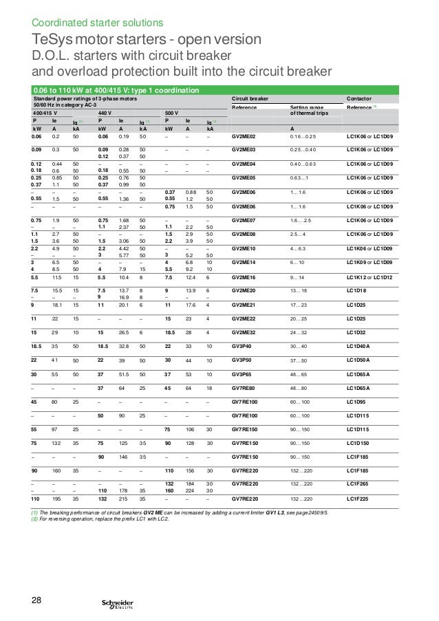 Contactor lc1d schneider