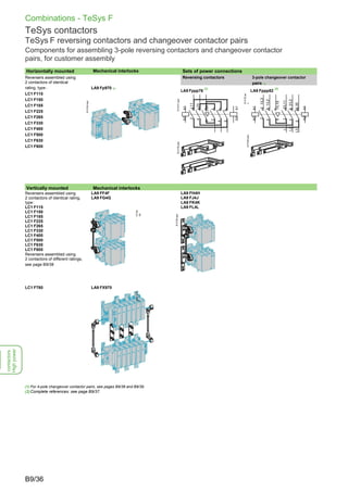 Contactor lc1f schneider | PDF