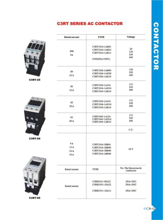 Contactors | PDF
