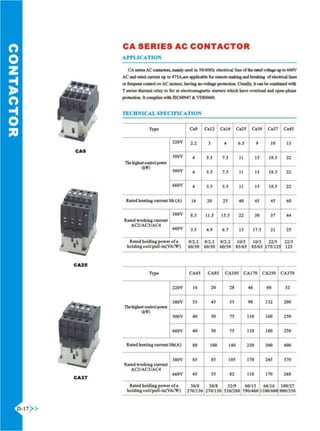 Contactors | PDF
