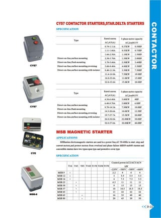 Contactors | PDF