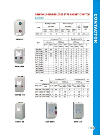 Contactors | PDF