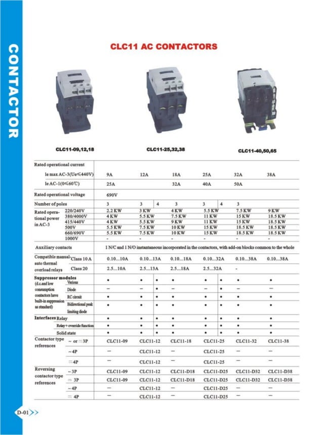Contactors | PDF