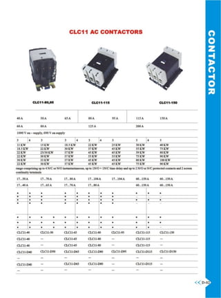 Contactors | PDF