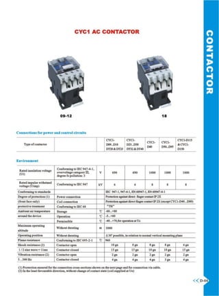 Contactors | PDF