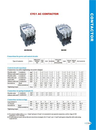 Contactors | PDF