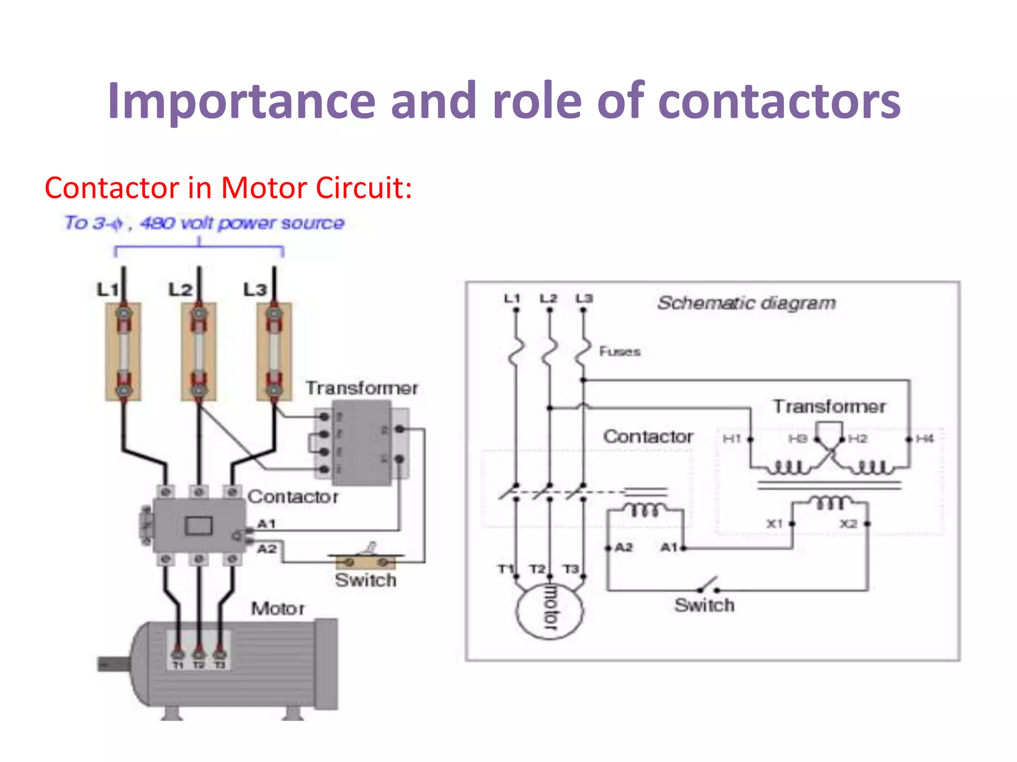 Contactors performance problems and solutions | PPTX | Home Appliances ...