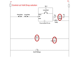 Contactors performance problems and solutions | PPTX