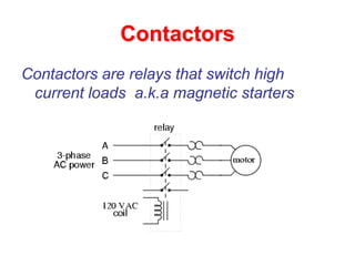 Contactors relays | PPT