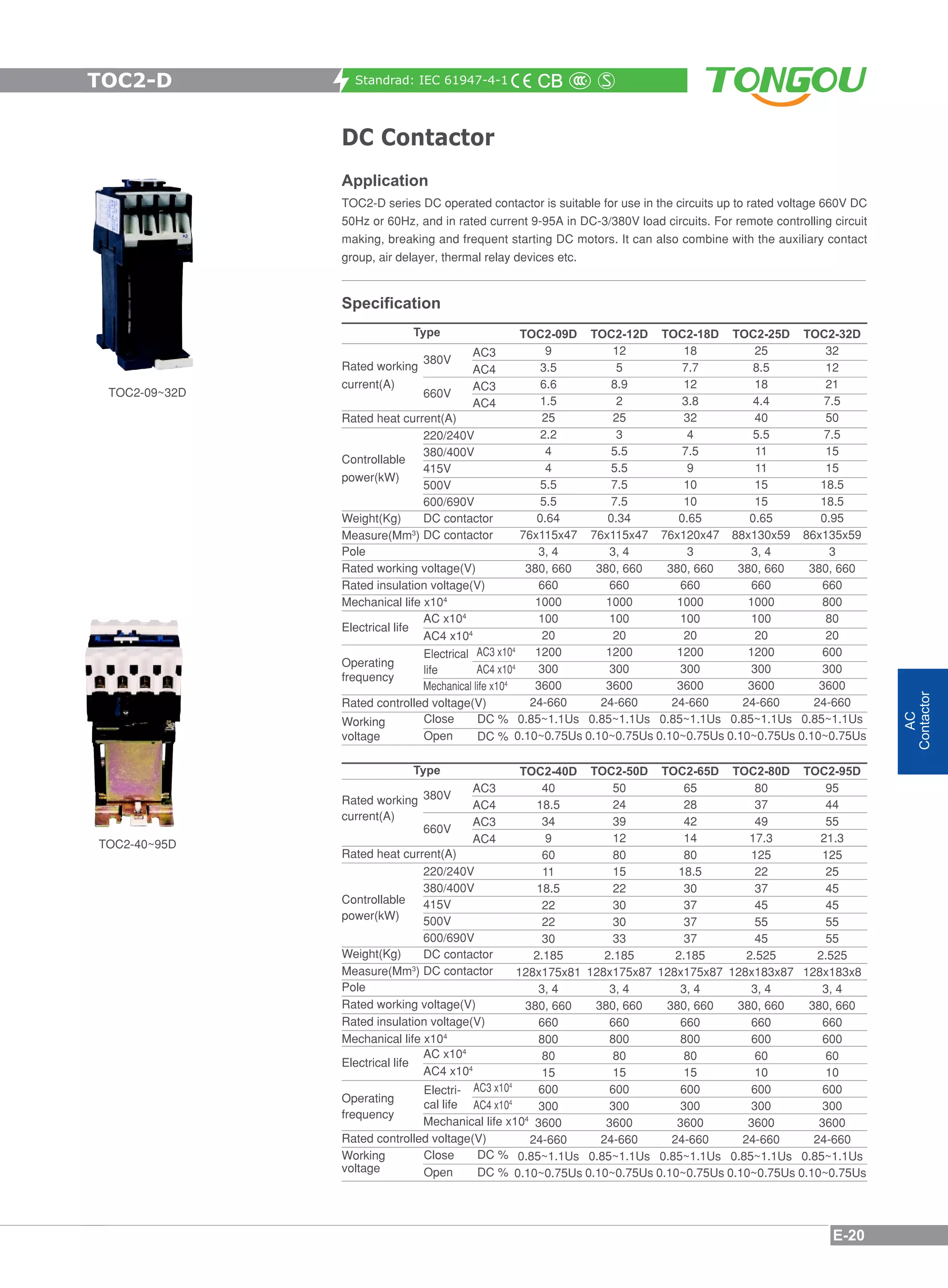 Contactor thermal relay catalogue | PDF