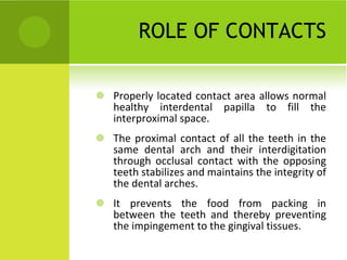 Contacts and contours | PPT