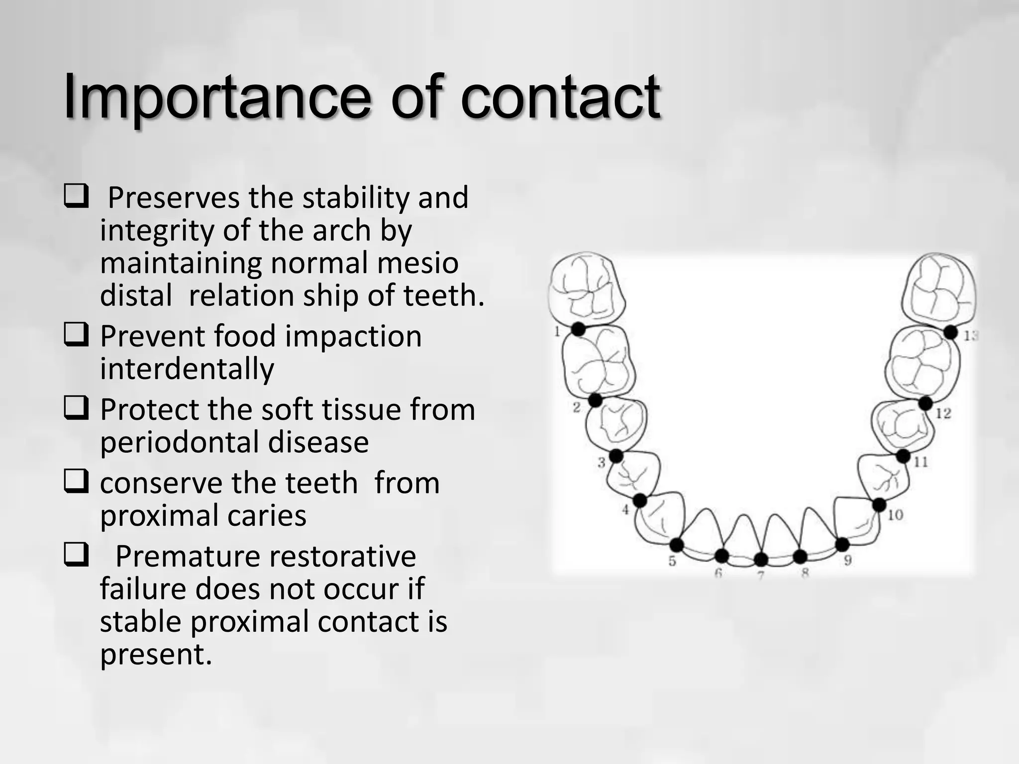 Contacts and contours | PPTX